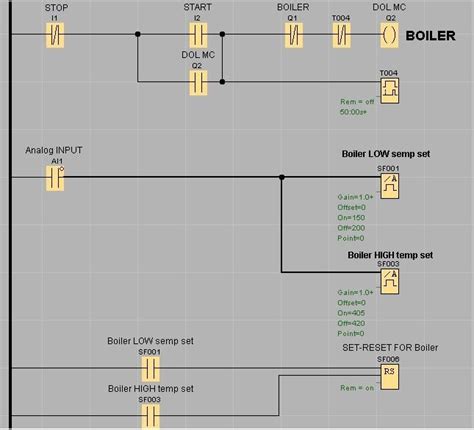 Image result for Step Ladder Diagram