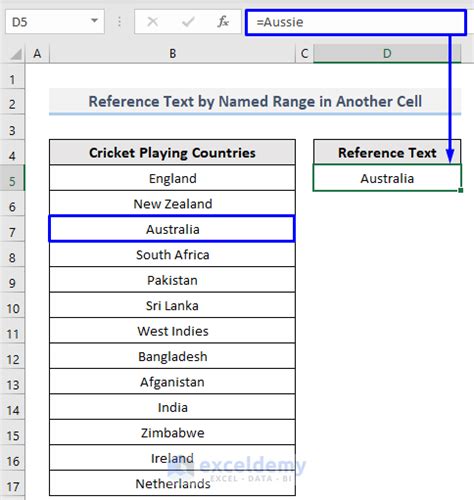Image result for Excel Text Box Cell Reference