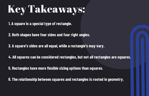 Image result for Formula of Square and Rectangle