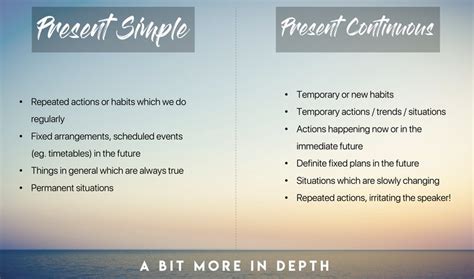 Image result for Present Simple vs Present Continuous Structure