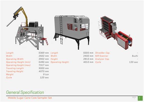 Image result for Pine Tree Core Sampler