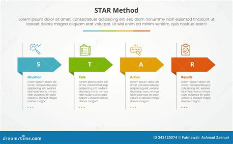 Image result for star method template