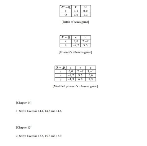Image result for Subgame Perfect Equilibrium Example
