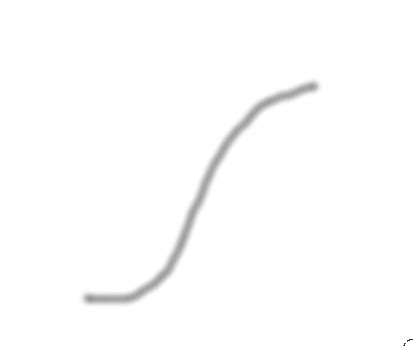 Image result for Besselt On Python