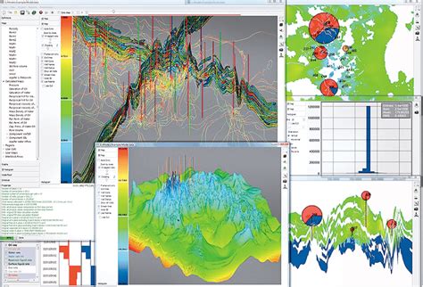 Image result for Reservoir modeling Reservoir Simulation Software