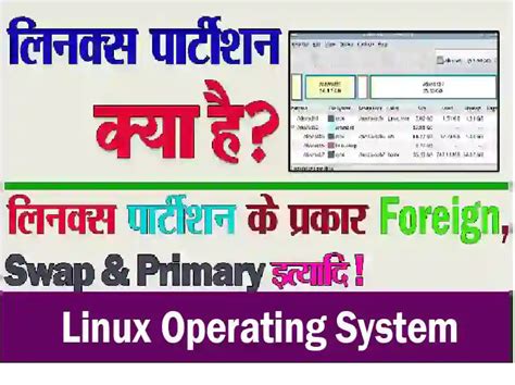 Image result for How to Create Linux Repository Hindi