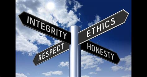 Image result for Moral Compass Integrity