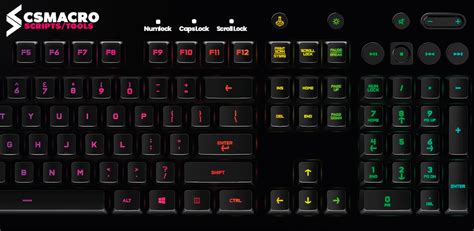 Image result for Warzone Logitech Script