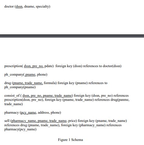 Image result for SQL Create Tables Questions