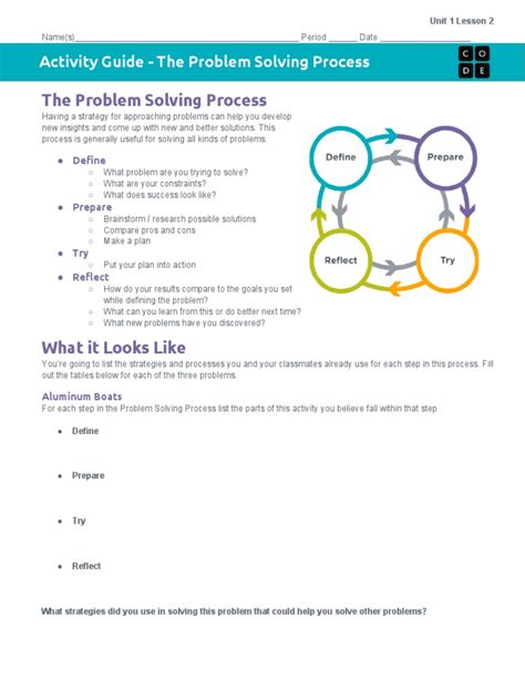 Image result for Problem Solving Process PDF