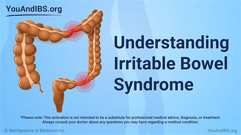 Image result for Straining Bowel Animation