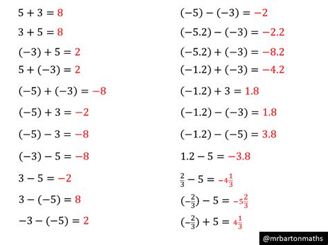 Image result for Adding and Subtracting Negative Numbers Examples