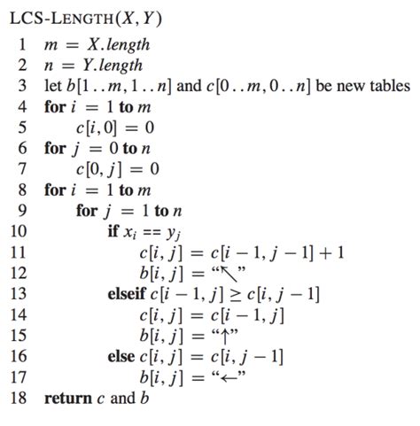 Image result for Developing a Python Dynamic Programming Solution for Longest Common Subsequence
