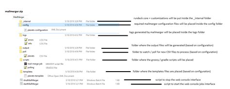 Image result for Java for Rundeck
