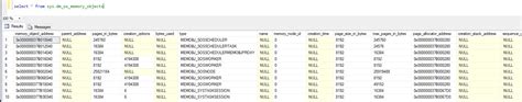 Image result for SQL Server Memory