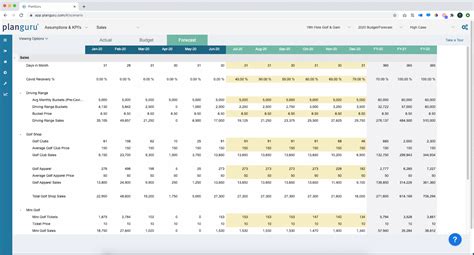 Image result for Project Budgeting Software