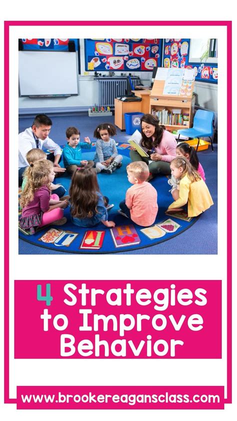 Image result for Classroom Behavior Management Systems