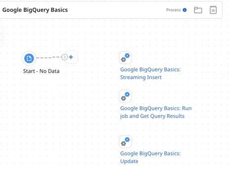 Image result for Google BigQuery API Enable
