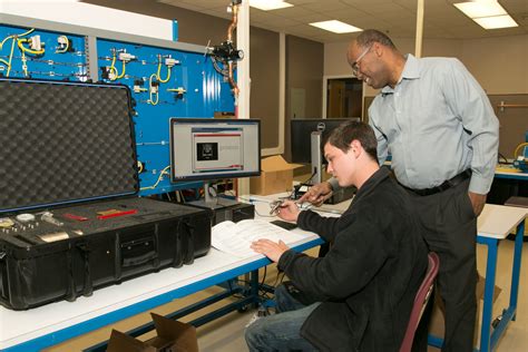 Image result for Modern Manufacturing Program