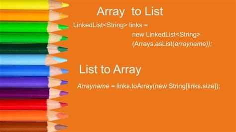 Image result for Java Generic Collections