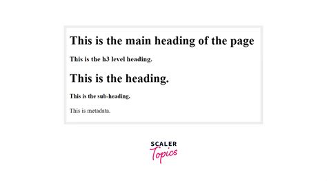 Image result for Component Header in HTML