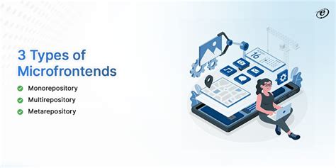 Image result for Microfrontend Tutorial