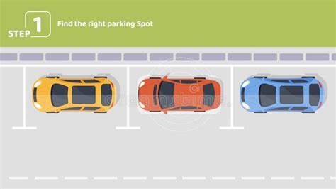 Image result for Parallel Parking Tips