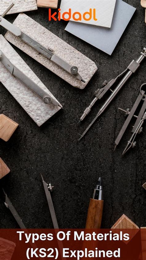 Image result for Types of Materials Learning