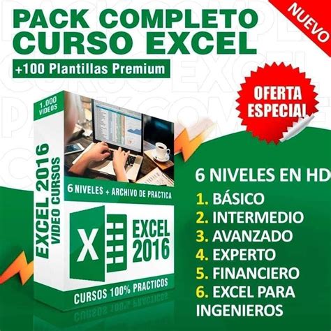 Image result for Excel Tutorial Full-Course