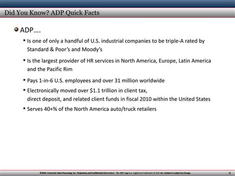 Image result for ADP Full Form