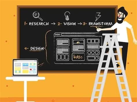 Image result for Java Scene Builder Tutorial