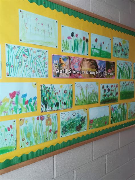 Image result for First Class Drawing