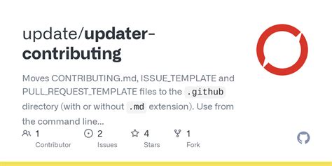 Image result for Add/Update File in GitHub