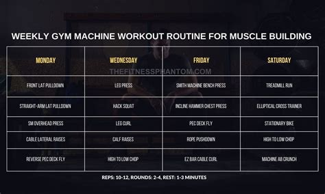 Image result for Exercise Machine Workouts