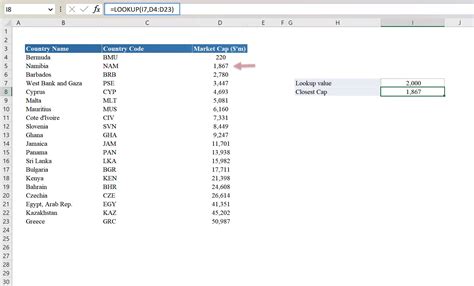 Image result for Excel Lookup Function