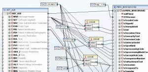 Image result for Edi Mapping Software