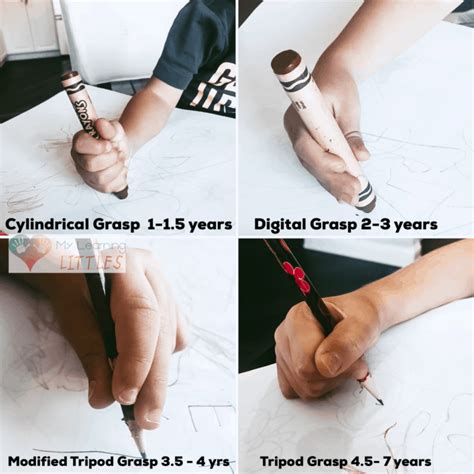 Image result for Child Learning to Write