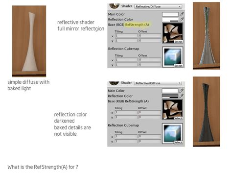 Image result for Unity World Material Reflection