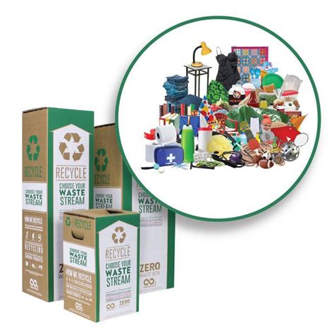 Image result for Zero Net Waste Box