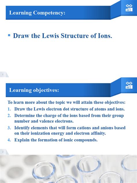 Image result for Lewis Structure