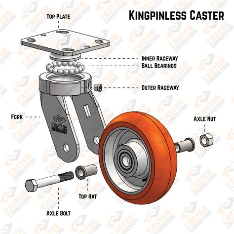 Image result for Caster Wheel SolidWorks