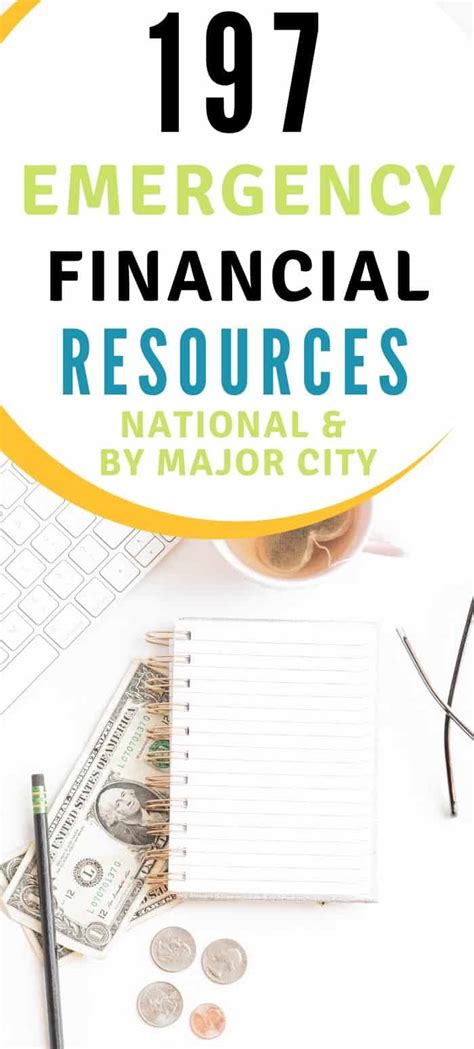 Image result for Financial Help