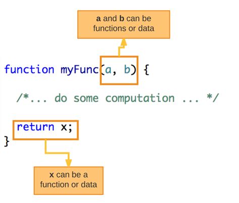 Image result for AutoHotkey Examples