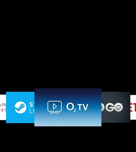 Image result for O2 TV Setup