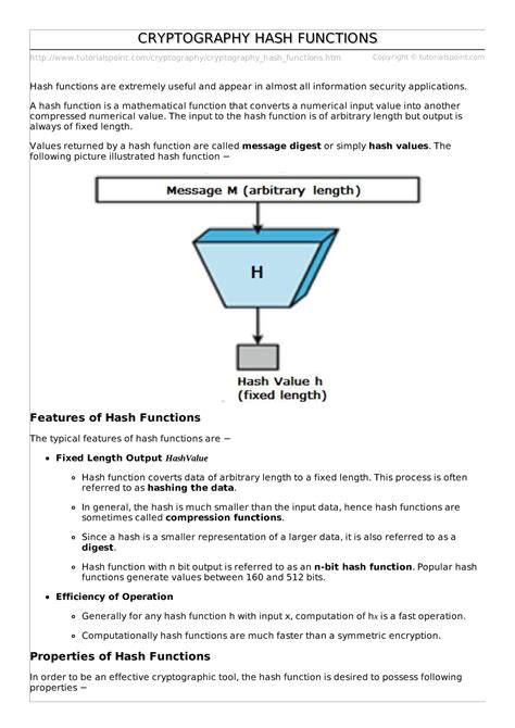 Image result for How Hash Function Works in Cryptography
