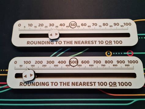 Image result for Rounding Up Numbers