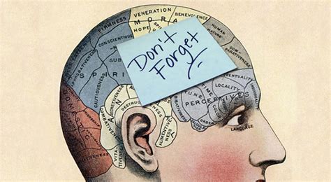 Image result for Poor Memory