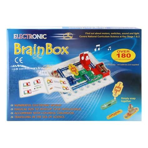 Image result for Rust Brain Box