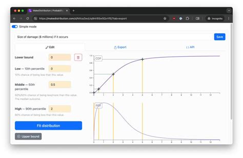 Image result for Triangular Distribution Quantitative Risk Analysis Project Management