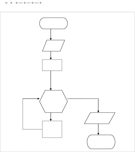 Image result for Example of a One Column Flow Chart